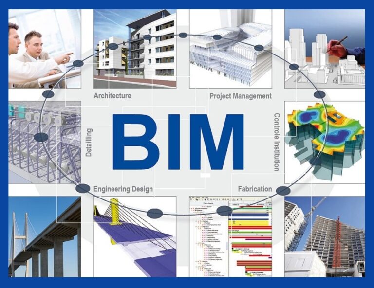 How Does BIM Change the Landscape of Civil Engineering?