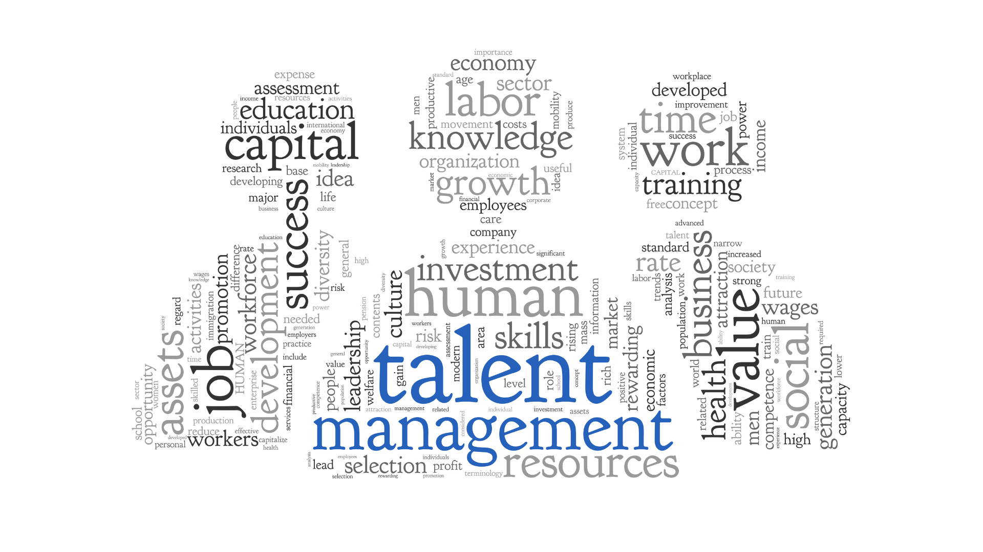Talent Acquisition & Succession Planning: Build a Future-Ready Workforce